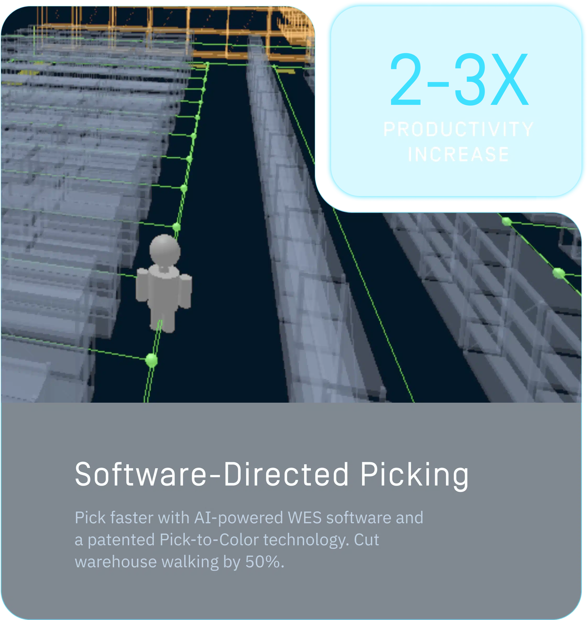 Order picking software | inVia Robotics